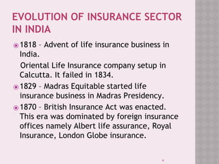 HEALTH INSURANCE AND IT HISTORY (1).pptx | Life Insurance | Insurance