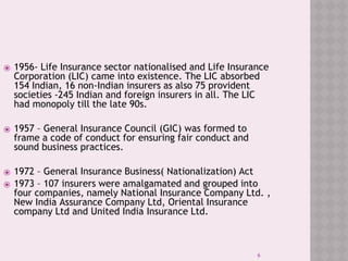 HEALTH INSURANCE AND IT HISTORY (1).pptx | Life Insurance | Insurance
