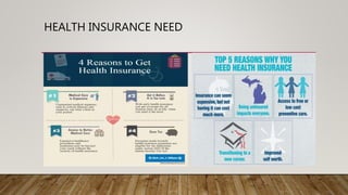 Health insurance and its need ppt | PPT