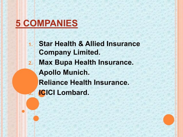 Health insurance ppt | PPT