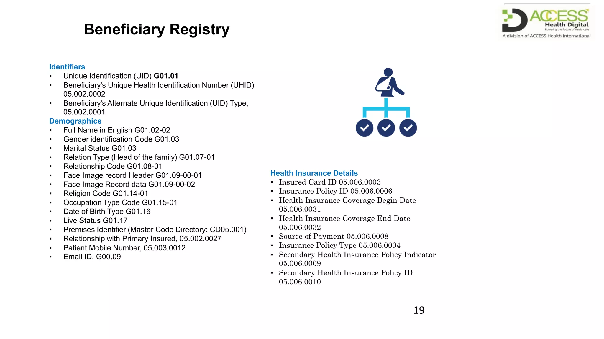 Health insurance information platform (hiip) | PDF