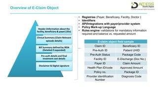 Health insurance information platform (hiip) | PDF