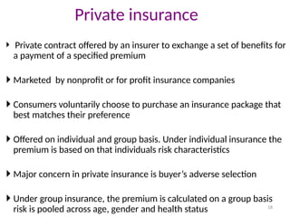 Health insurance in India and Finance.pptx