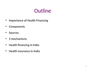 Health insurance in India and Finance.pptx