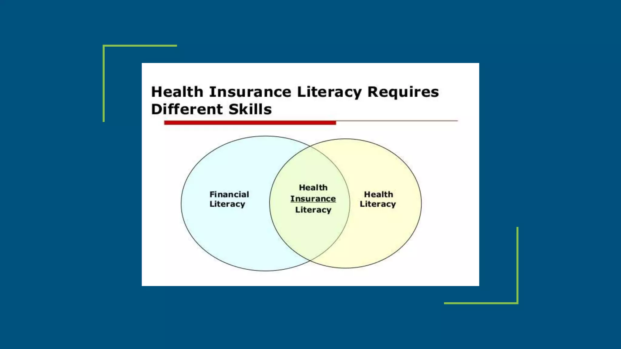 Health insurance literacy | PPT