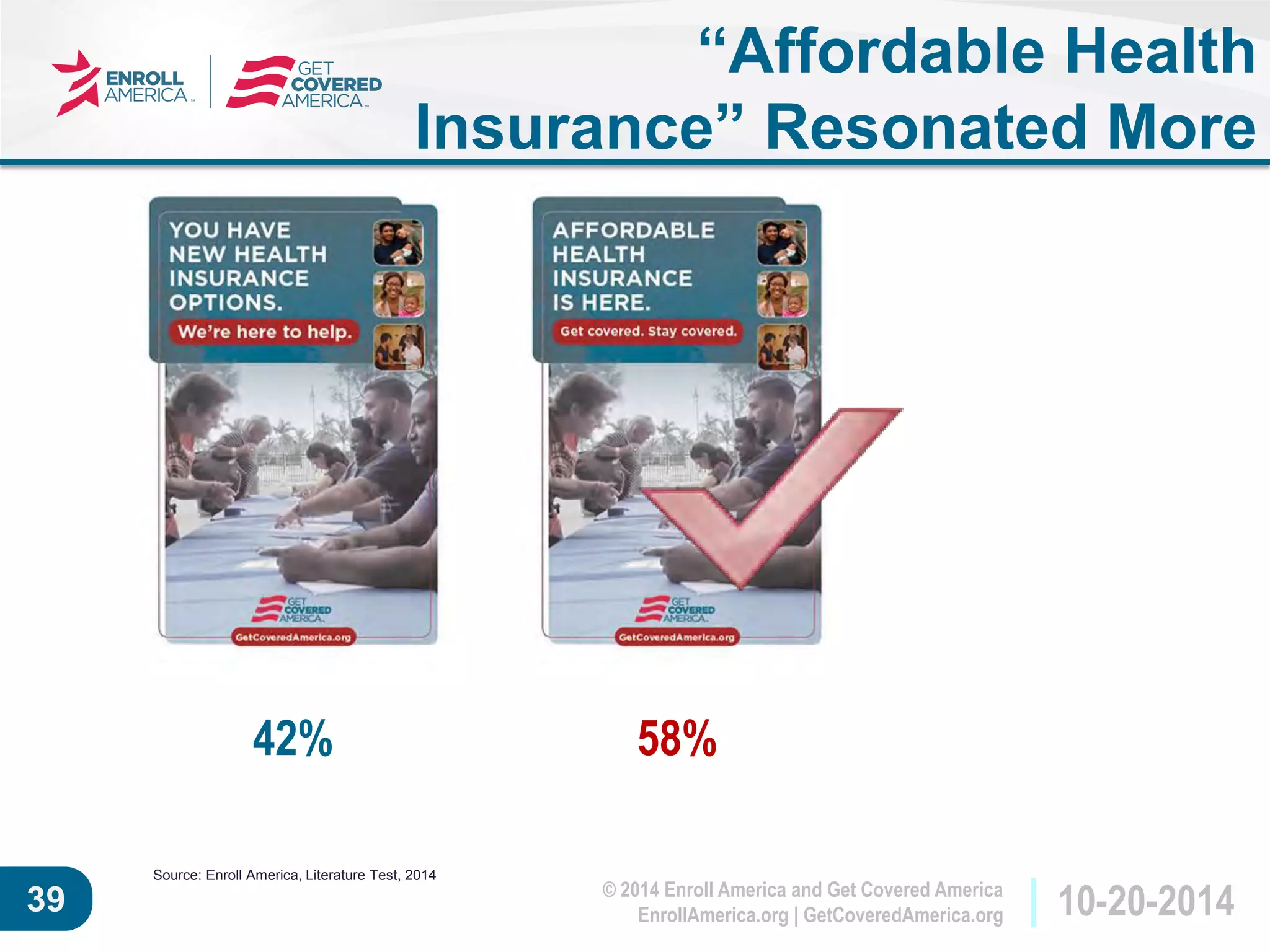 Health Insurance Literacy: Key Considerations for Stakeholders | PPT