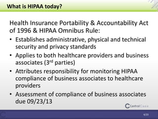 Health Insurance Portability and Accountability Act (HIPAA) Compliance ...