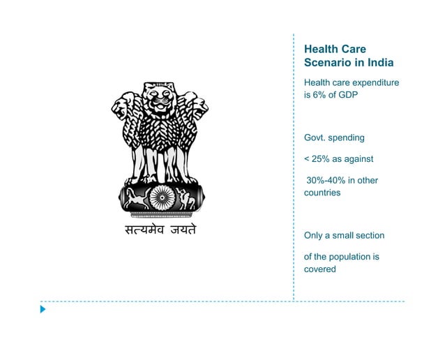 Health insurance ppt | PDF | Health Insurance | Insurance