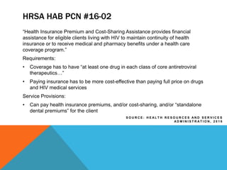 Health Insurance Premium and Cost Sharing Assistance | PPTX