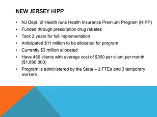 Health Insurance Premium and Cost Sharing Assistance | PPTX