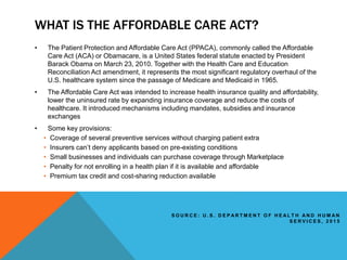 Health Insurance Premium and Cost Sharing Assistance | PPTX