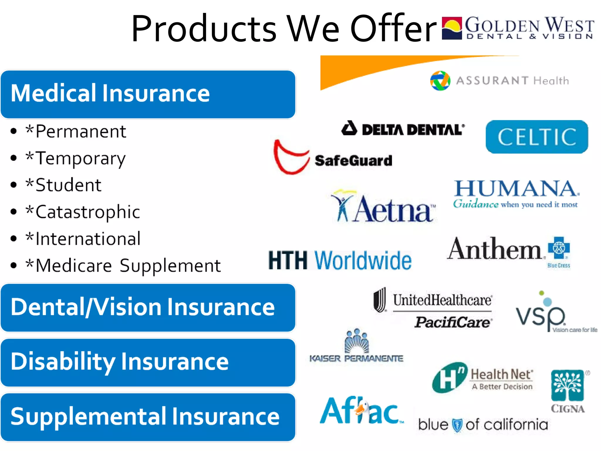 Health Insurance Presentation | PPT