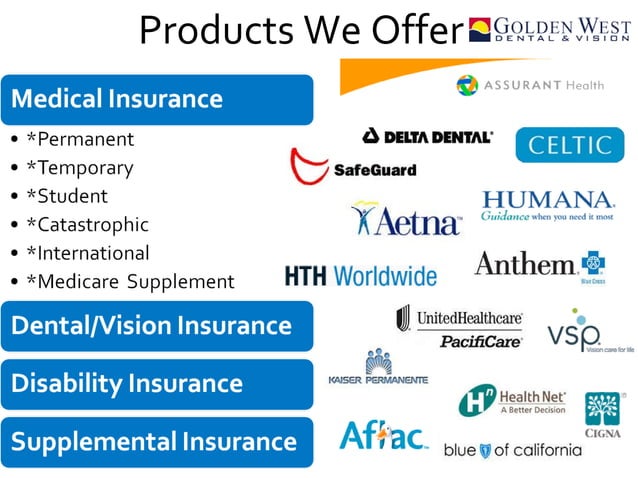 Health Insurance Presentation | PPT | Health Insurance | Insurance