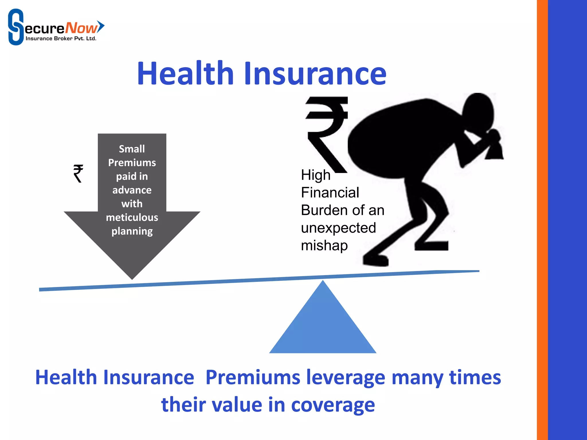 Health insurance purpose | PDF | Health Insurance | Insurance