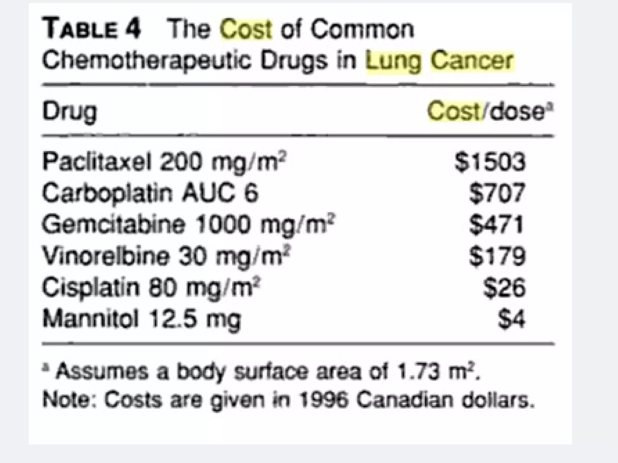 Health insurance speech | PPT