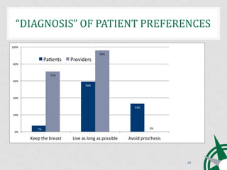 A Reporter's Guide to Medical Decision Making | PPTX | Heart and ...