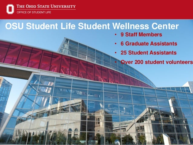 Getting Started: Planning, Designing, and Implementing a Student Well…