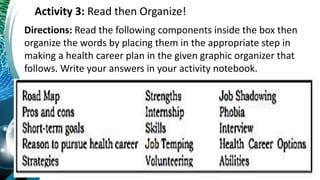 planning for a Health Career (health 10 4th quarter) | PPTX