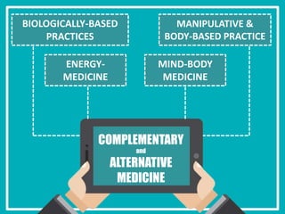 Lesson 2: Alternative Medicine | PPTX