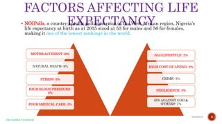 Health, life expectancy and cost of living | PPTX