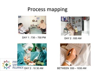 Health literacy and patient safety | PPT