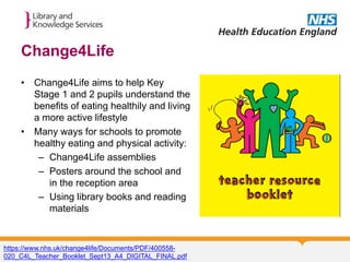 Health literacy for schools libraries | PPT