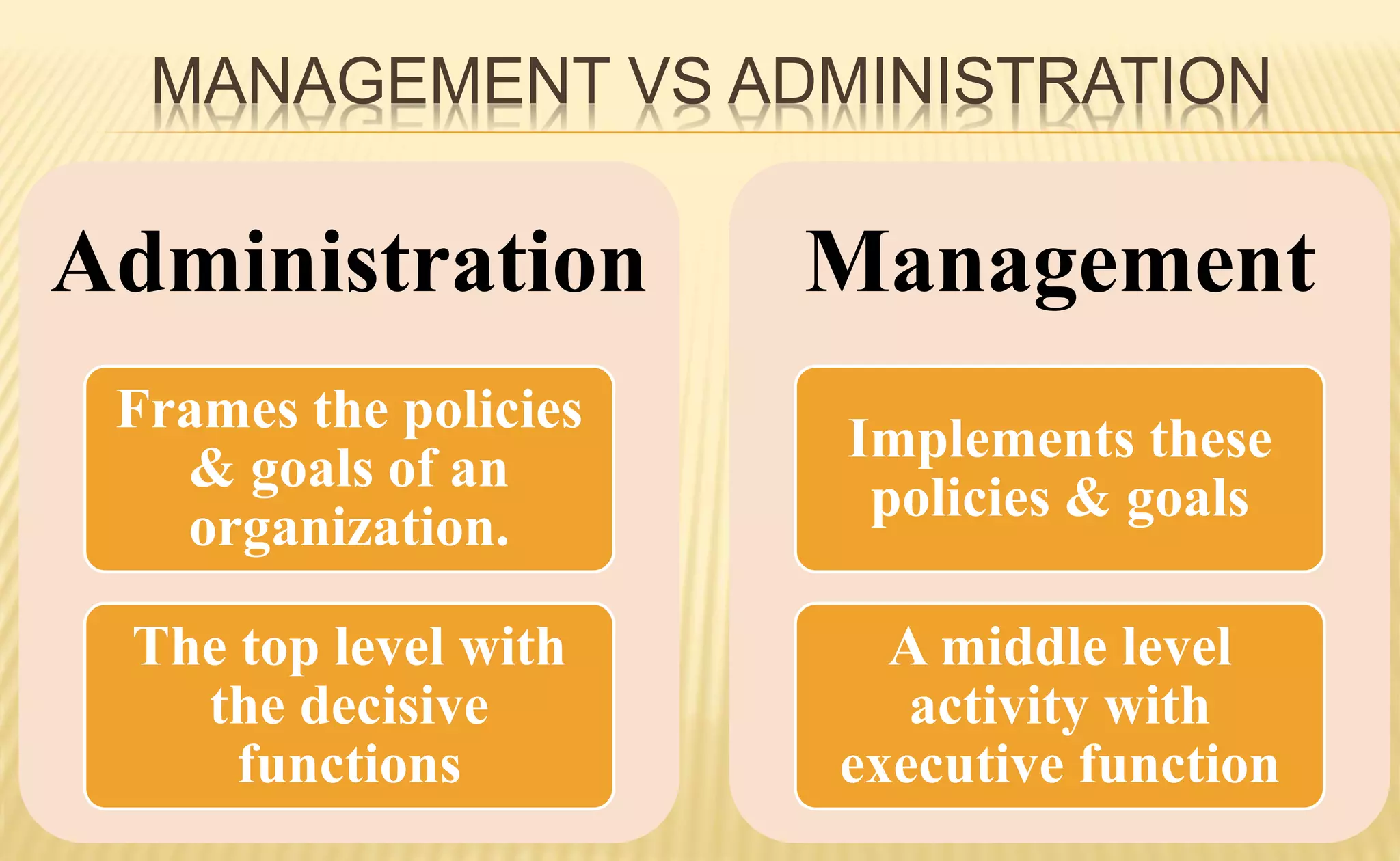 Healthcare management | PPTX