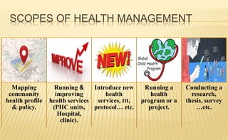 Healthcare management | PPTX