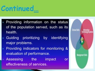 Health Management Information & Evaluation system | PPTX