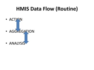 HEALTH MANAGEMENT INFORMATION SYSTEM (HMIS).pptx