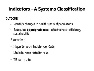 HEALTH MANAGEMENT INFORMATION SYSTEM (HMIS).pptx
