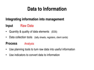 HEALTH MANAGEMENT INFORMATION SYSTEM (HMIS).pptx