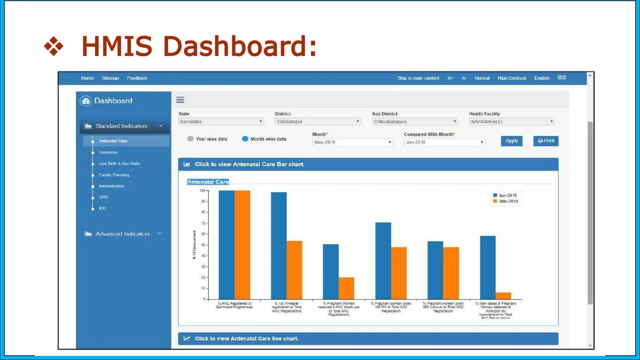 Health Management Information Systems (HMIS).pptx