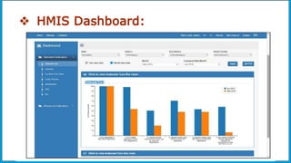 Health Management Information Systems (HMIS).pptx