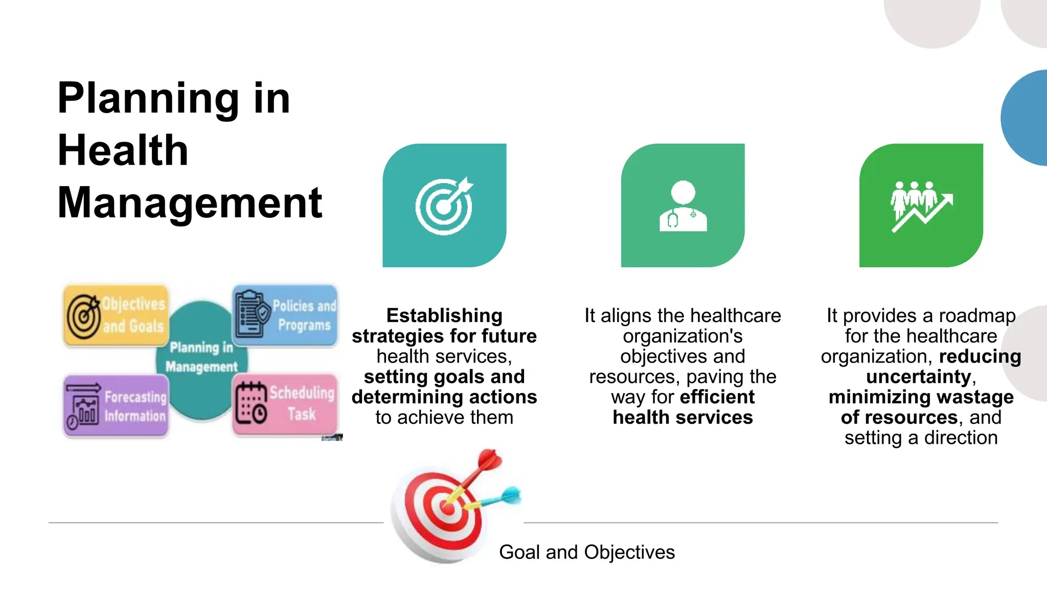 The Health Management Techniques by Dr. Kasbe | PPTX
