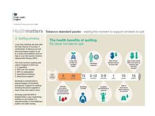 Health matters - tobacco standard packs and tobacco control | PPT