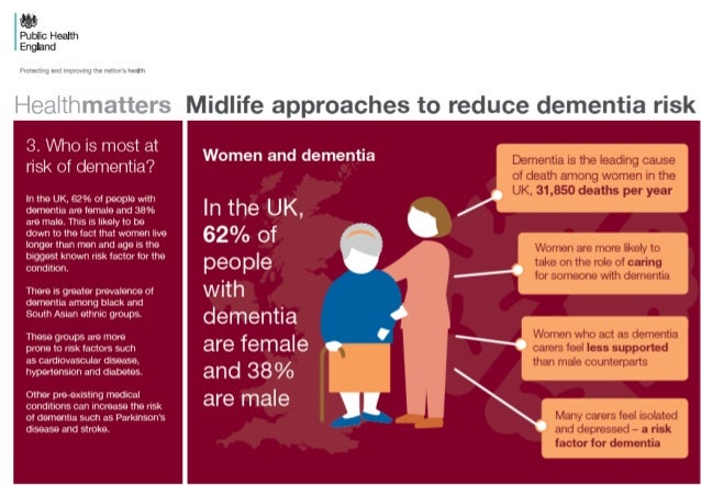 Health Matters Midlife Approaches To Reduce Dementia Risk