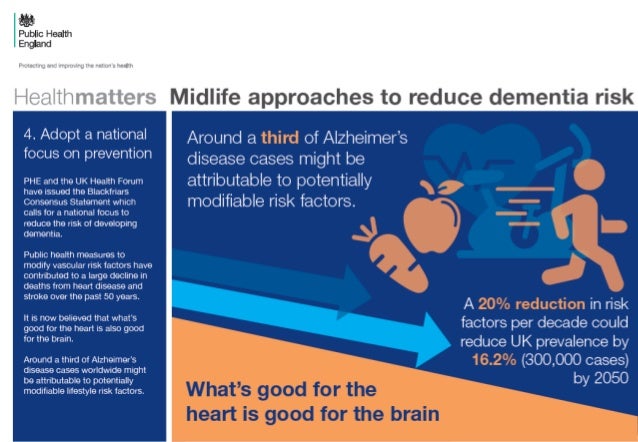 Health Matters Midlife Approaches To Reduce Dementia Risk
