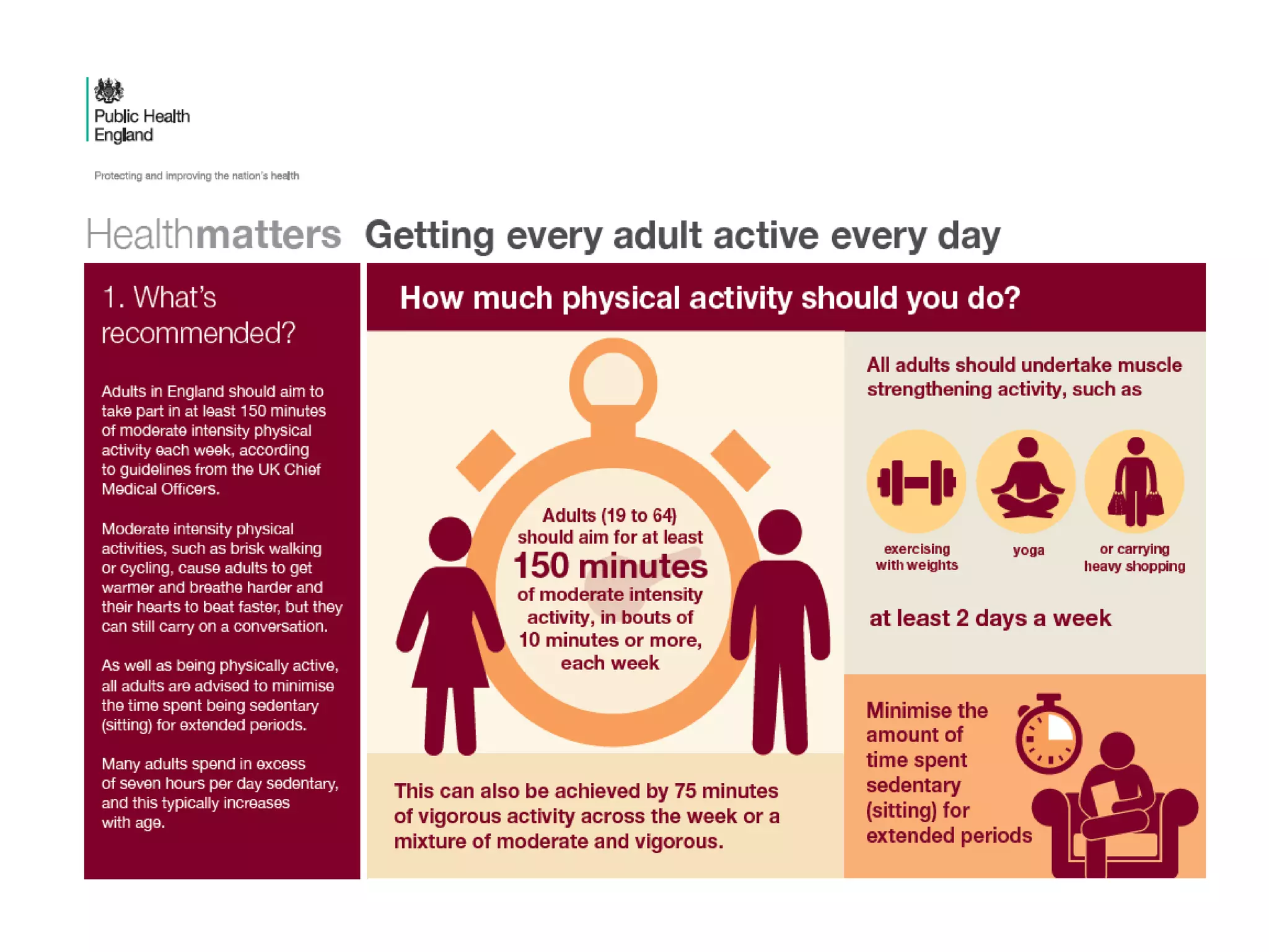 Health matters - physical activity | PPTX