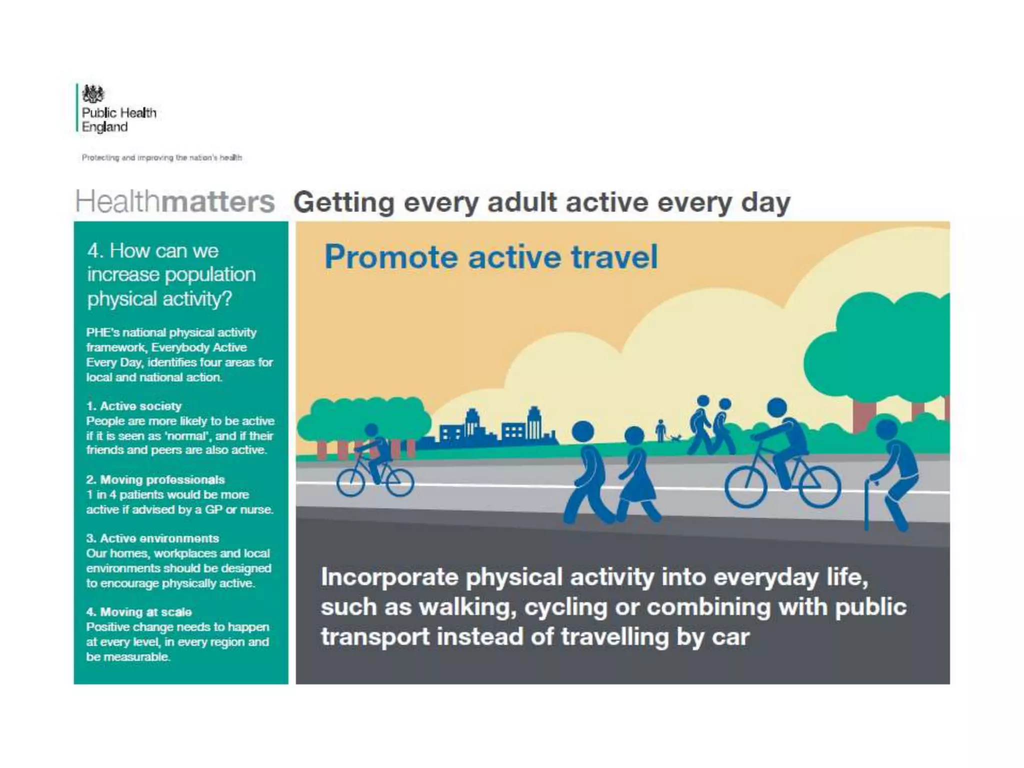 Health matters - physical activity | PPTX