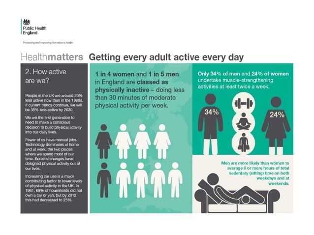 Health matters - physical activity | PPTX