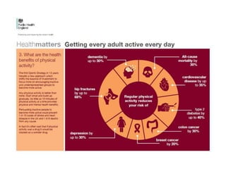 Health matters - physical activity | PPTX | Fitness and Exercise ...