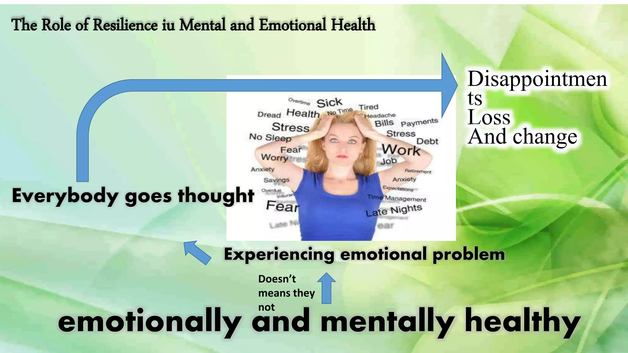 Promoting Good Mental and Emotional Health (MAPEH Grade 8) | PPTX