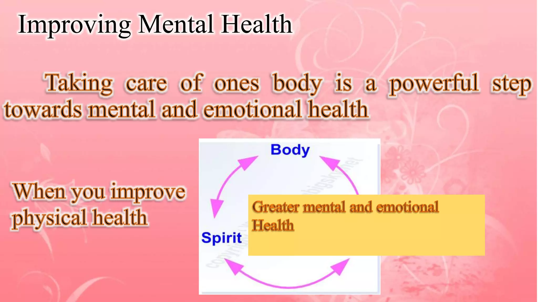 Promoting Good Mental and Emotional Health (MAPEH Grade 8) | PPTX