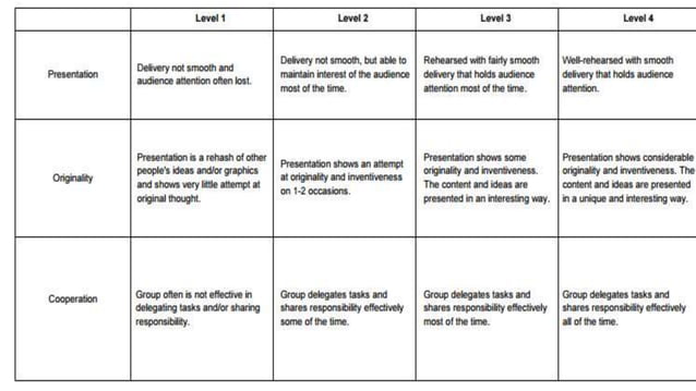 Promoting Good Mental and Emotional Health (MAPEH Grade 8) | PPTX