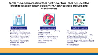 Health misinformation for healthcare management professionals.pptx