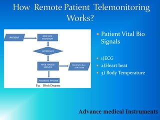 Health monitoring of patient using Telemedicine and android technology ...