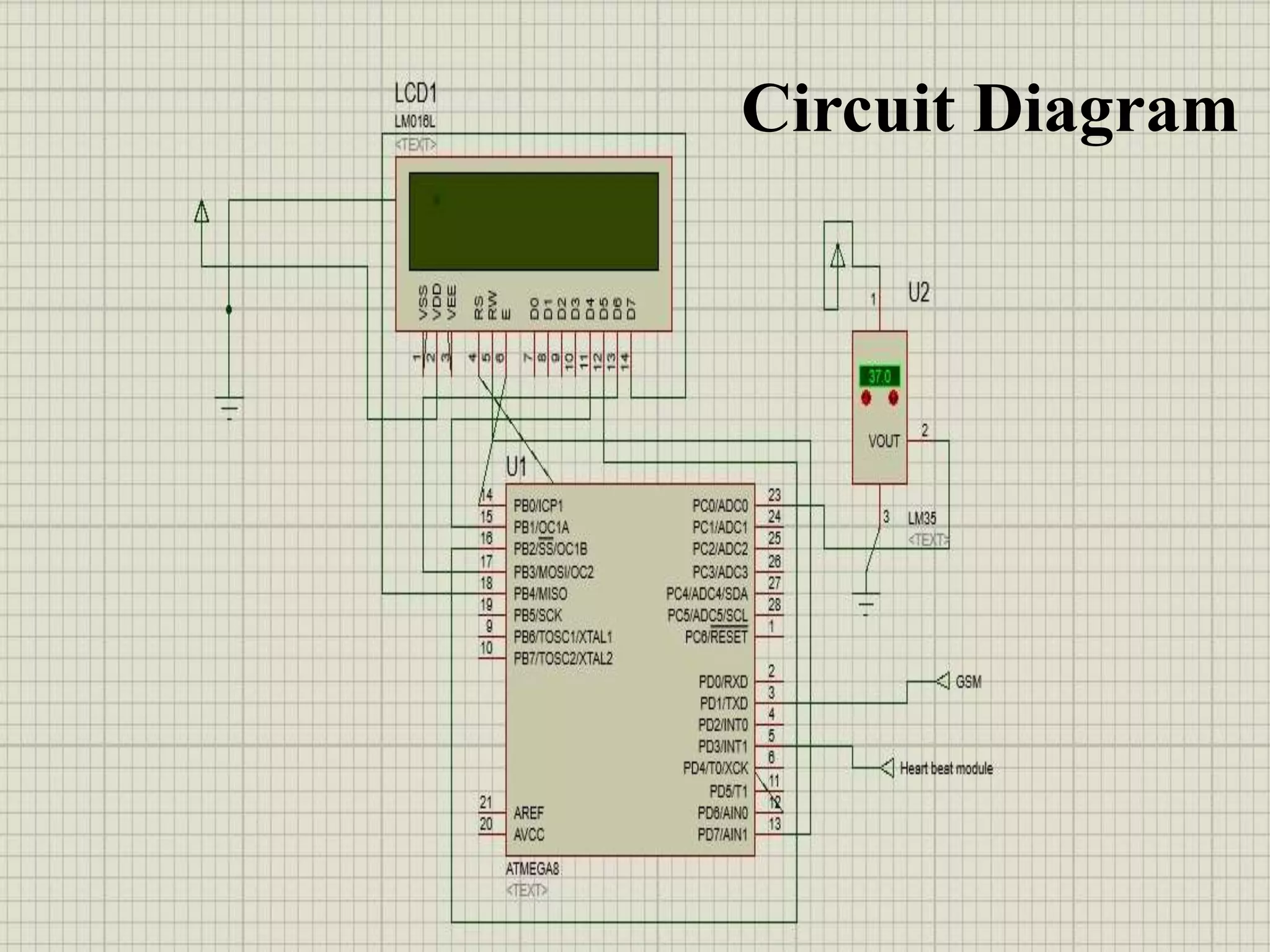 Health monitoring system | PPTX