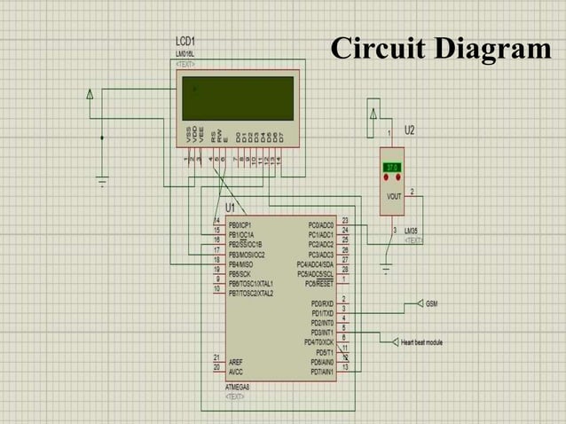Health monitoring system | PPTX