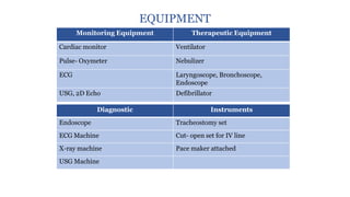 Health Monitoring System using IoT.pptx